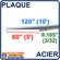 Acier en plaque